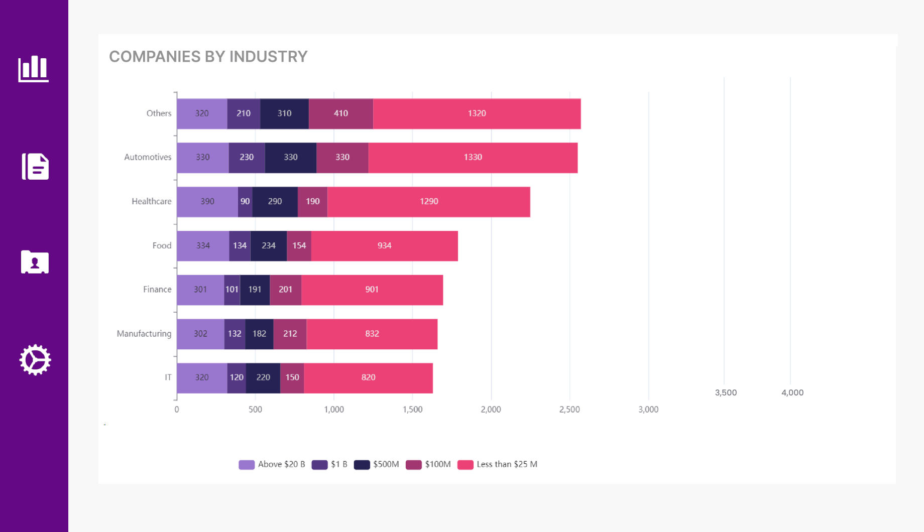 Financial Data Solutions | Financial Data Extraction | FinX